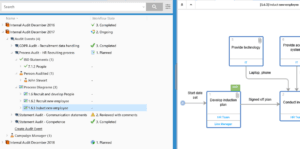 Controlled Documents for Elements | CtrlDocs
