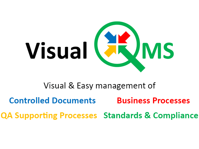 Visual QMS: Quality Management Systems for People | CtrlDocs